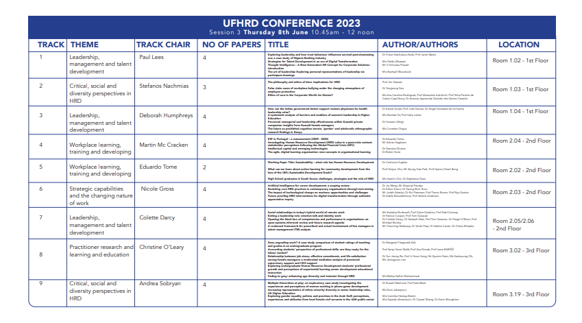 Conference Schedule | UFHRD Conference 2023